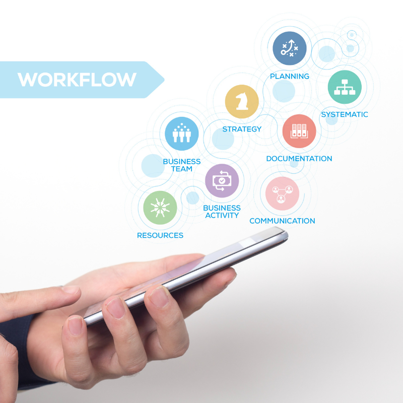 Automated Workflows for Effortless Practice Growth